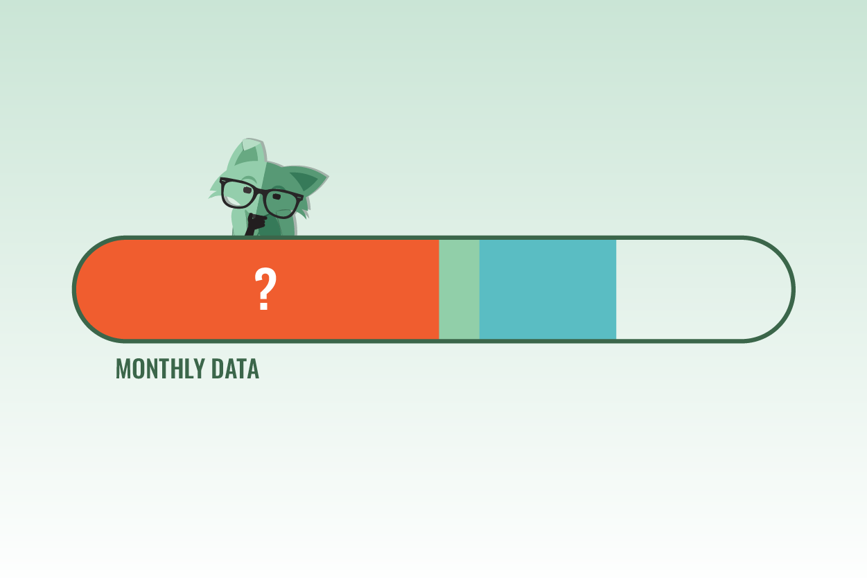Mobile data usage: Mint employees get real about their data habits ...