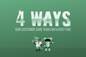 Mint Mobile customer care team | Four ways our care team can assist you