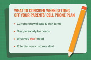 How to get off your parents' phone plan | Mint Mobile