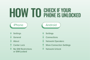 How to check if a phone is unlocked | Mint Mobile