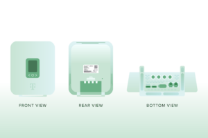 User Guide: 5G Gateway (TMO-G4AR) | Mint Mobile