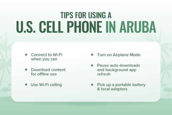 Will my phone work in Aruba? I Mint Mobile